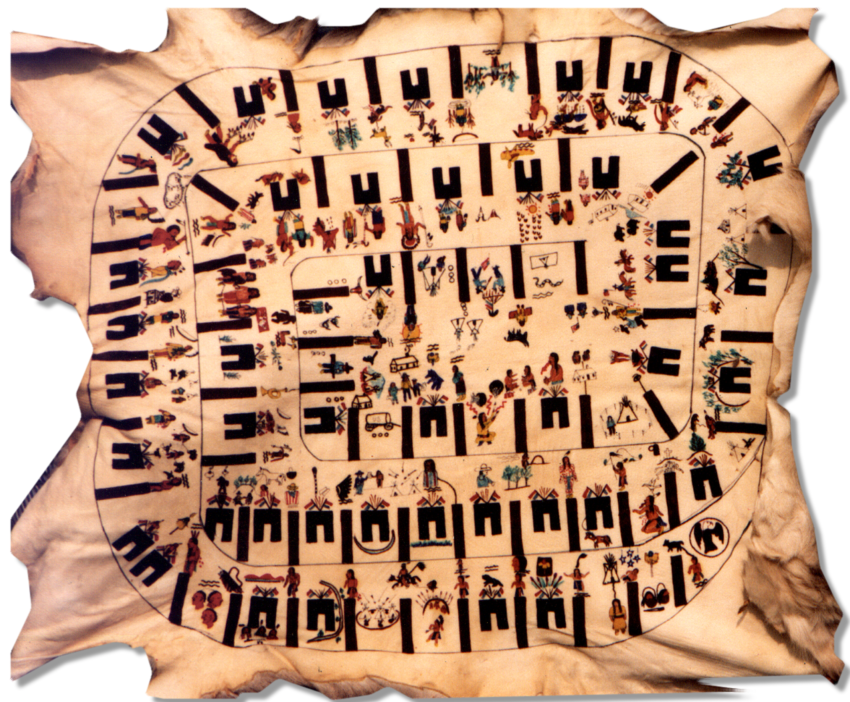 Kiowa History in Pictures | D. M. Rowell Storytelling